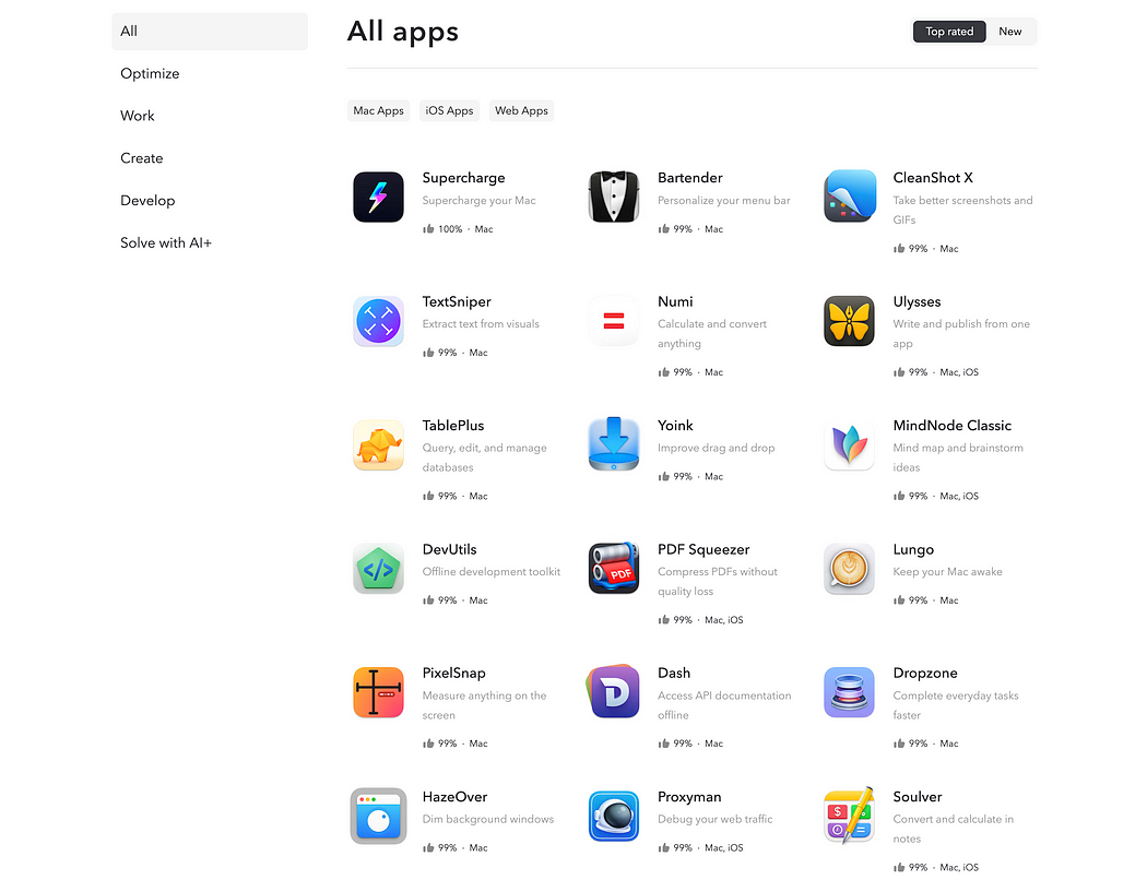 【译】2025 年 Setapp Mac 应用订阅还值得吗？ – 效率火箭，火箭君的新博客